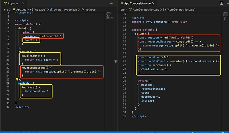 [vue3] composition api