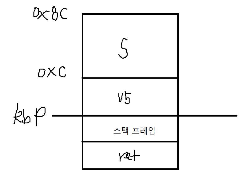 Layer7 포너블 1차시 실습 bof_basic2 라업