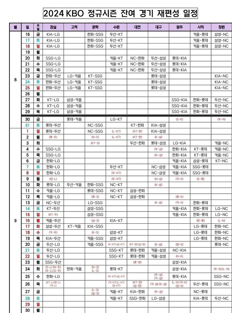 [KBO] 2024 잔여경기 일정