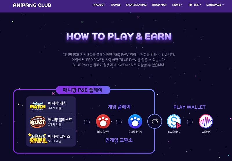 GameFi를 처음 디자인 할 때 보이지 않았던 사용자 경험에 대해