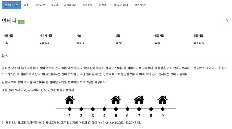 [Python] 백준 18310번 안테나