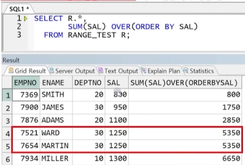 [SQLD 공부] 윈도우 함수 WINDOW FUNCTION