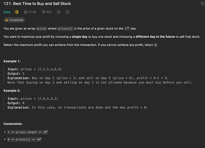 121. Best Time to Buy and Sell Stock JAVA