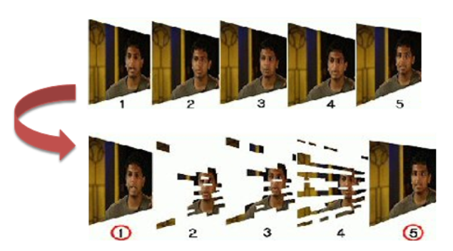 Formatting and Source Coding(2)