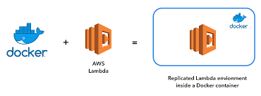 Docker, AWS ECR,Lambda를 사용하여 node.js function serverless로 배포하기