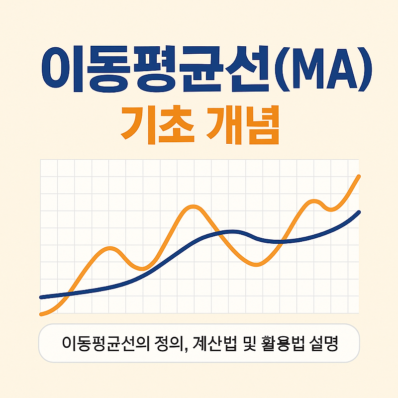 [S54] 이동평균선(MA) 기초 개념