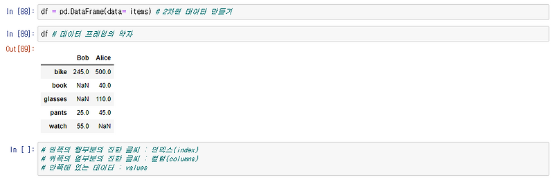 [Python] Pandas 데이터 생성 pd.Series, pd.DataFrame, to_frame()