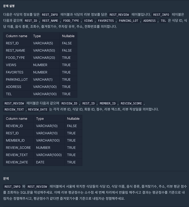 TIL DAY 1 - MySQL 기본 문법 주요 사항 (Read 관련) + 프로그래머스 SELECT 주요 문제 — Pabby's World