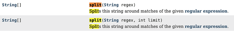 [Java] String.split(".")