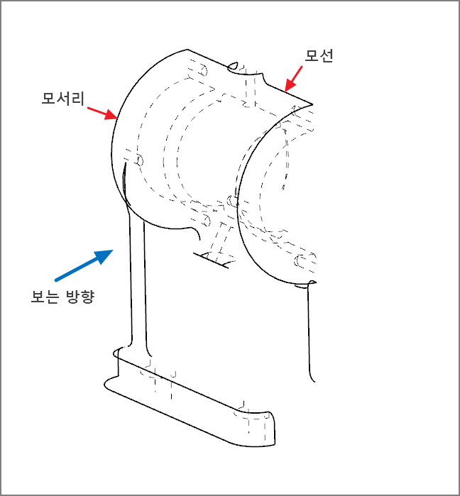 인벤터의 브레이크 아웃(Break out)의 개념과 응용