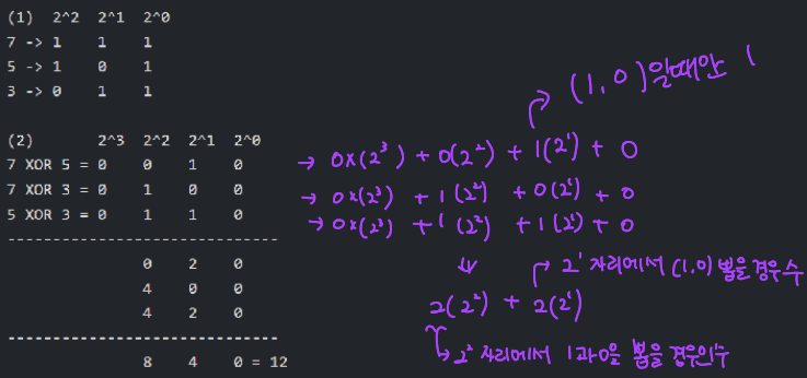 [백준][JAVA] 2830번: 행성x3 - 3%에서 실패 해결...