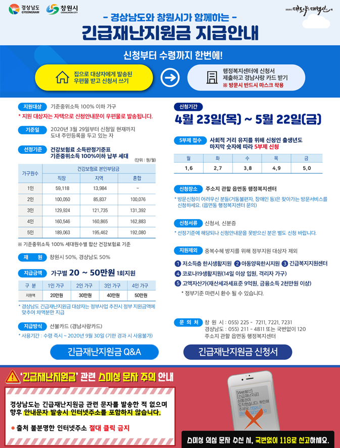corona.cheongju.go.kr 청주 소상공인 고정비용지원 신청방법 (공공요금,임대료 지원) - 박사님의블로그