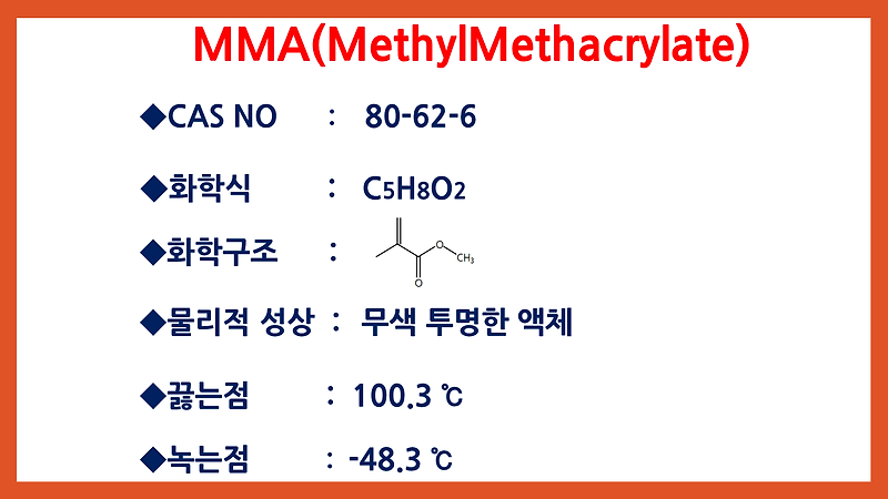 Methyl Methacrylate 어떤 화학물질인가?