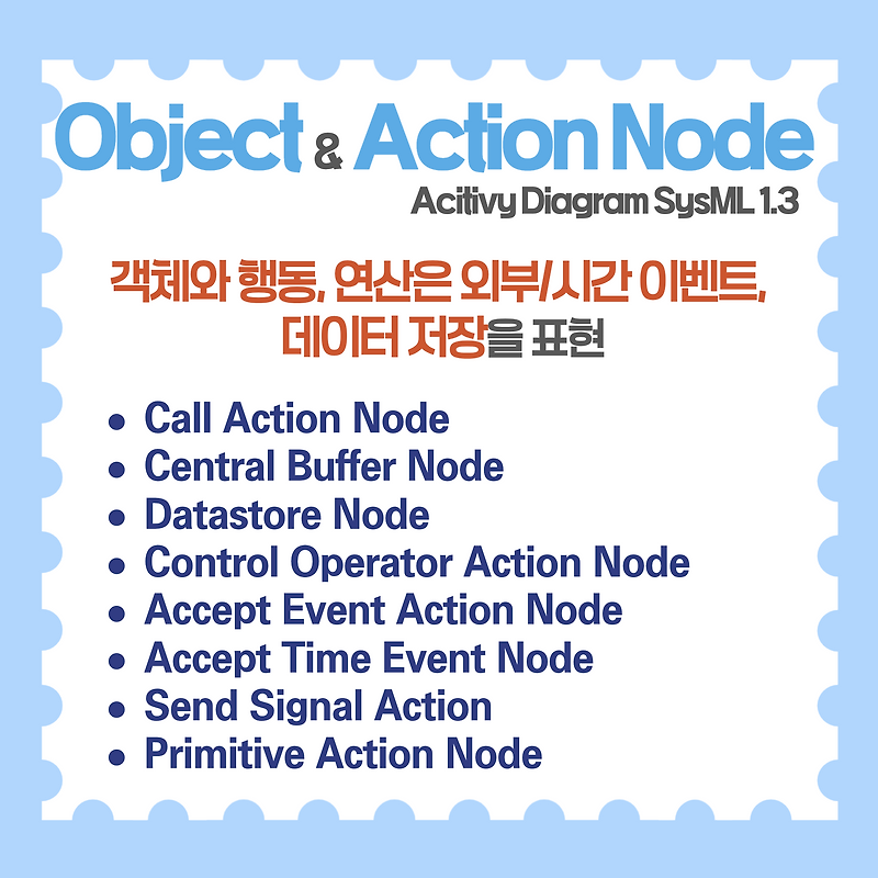 SysML Reference Guide: 활동 다이어그램(Activity Diagram) - 객체 및 액션 노드