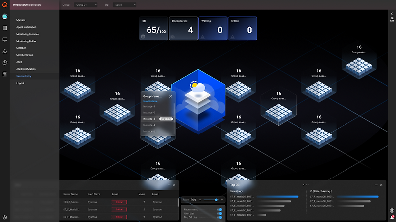 엑셈, 클라우드 DB 모니터링 시장 본격 공략...‘MaxGauge for CloudDB (PostgreSQL)’ 출시