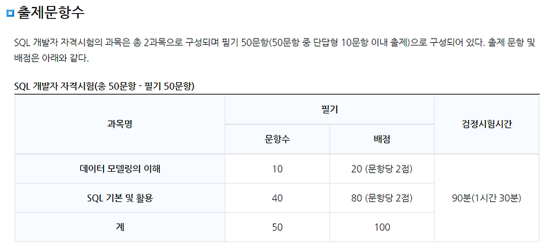 제40회 SQLD 후기 / 정보