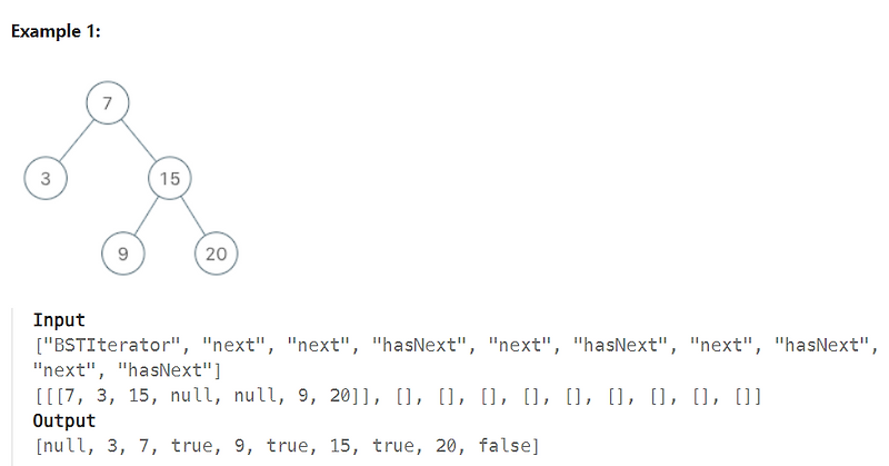 173. Binary Search Tree Iterator