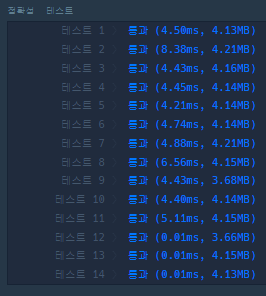 [프로그래머스]level.2 - 괄호 회전하기(C++) — Beankong's Devlog