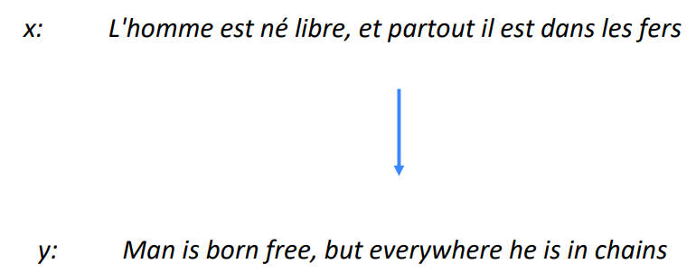 [CS224N] Stanford CS224N | Winter 2021 | Translation, Seq2seq ...