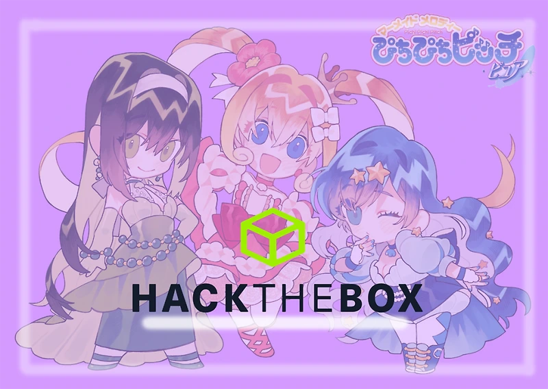 [CTF]Hack The Box : pilgrimage