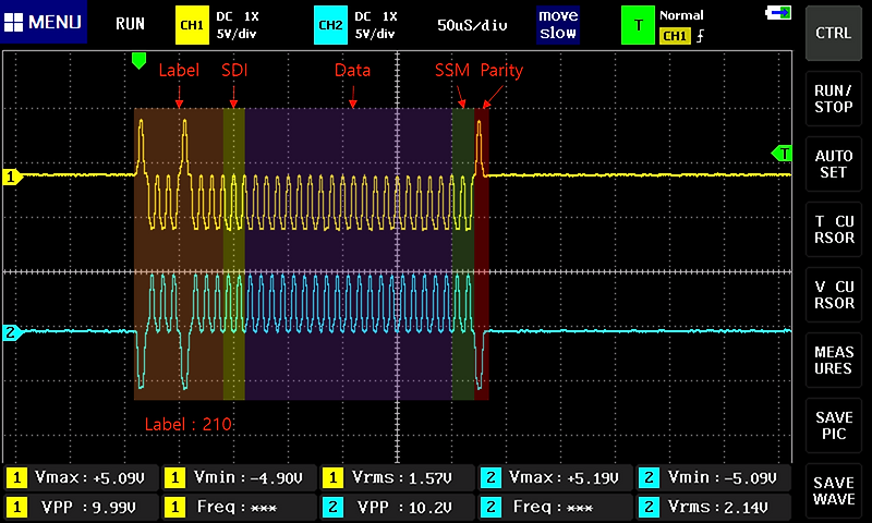 ARINC 429 waveform