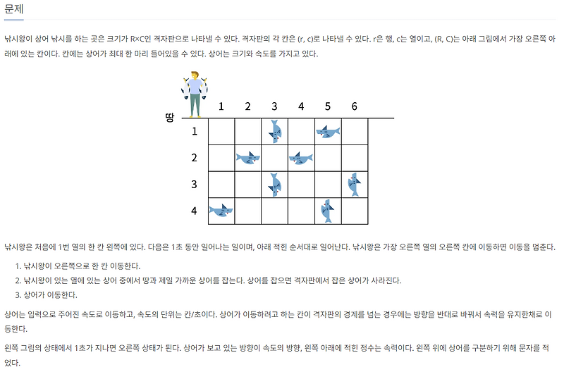 [JAVA] BOJ 백준 17143번 - 낚시왕
