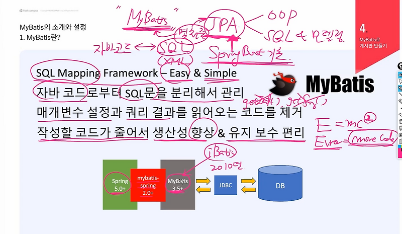 1. MyBatis의 소개와 설정 - 패스트캠퍼스 백엔드 부트캠프 3기