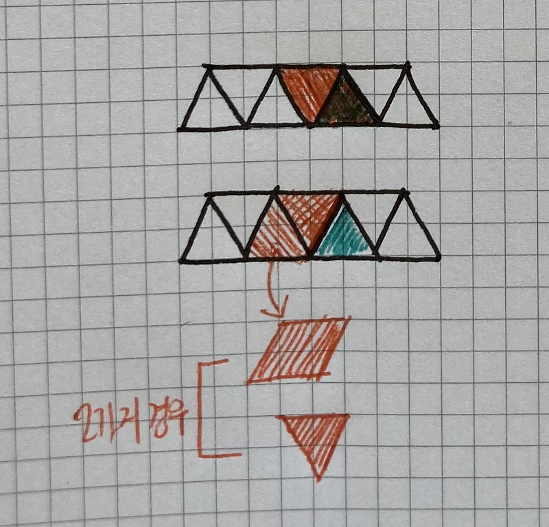 [2024 KAKAO WINTER INTERNSHIP] 산 모양 타일링