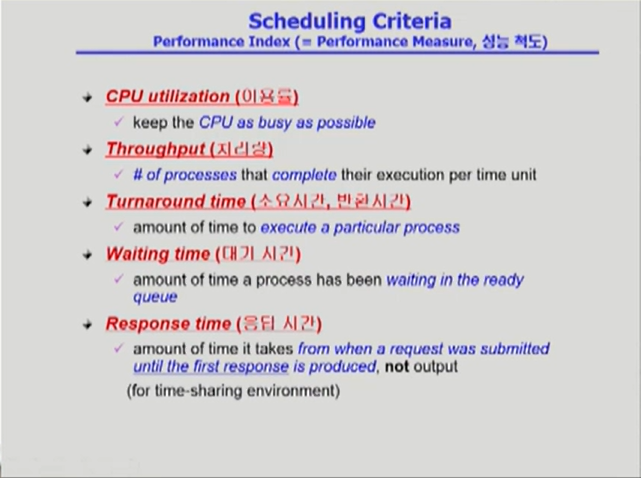 #9 CPU Scheduling 2
