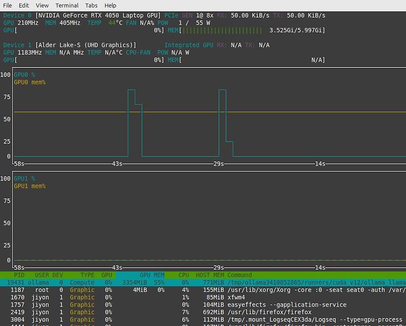 반달가면 [B-Side] :: nvtop - 리눅스에서 엔비디아 GPU 사용률 확인