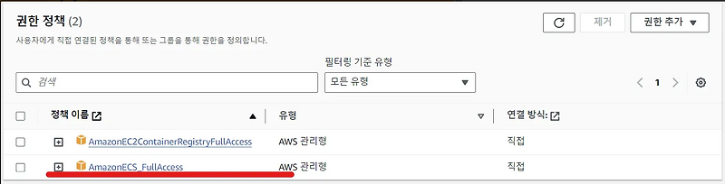 [오류 해결] AccessDeniedException - ECS