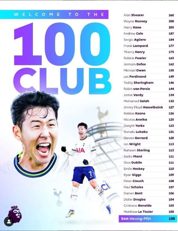 손흥민 브라이튼 하이라이트 EPL 100골!