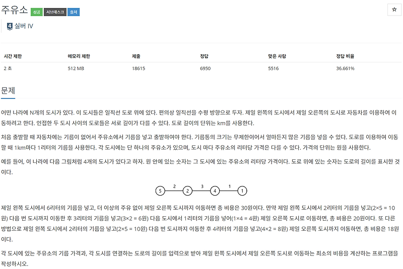 [BAEKJOON] 13305번 : 주유소