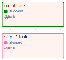10. airflow Taskflow api