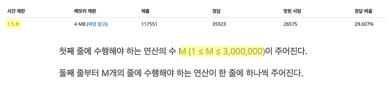 [BOJ] 11723 집합 JAVA & C++ 문제풀이 (feat. unordered_set & hashSet)
