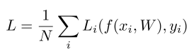 3. Loss Functions and Optimization