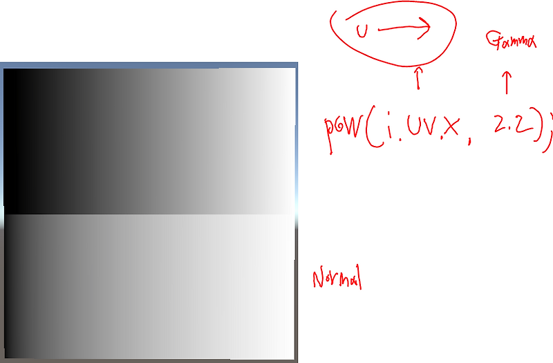 URP Shader Study #9 - UV 정보를 픽셀 셰이더에 출력, Texture Splatting