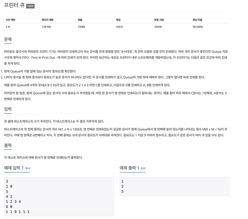 [BOJ/백준/C++] 1966번 프린터 큐