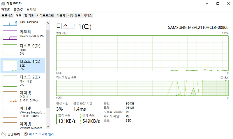 Disk I/O(Disk Input/Output)에 대해 알아보겠습니다.
