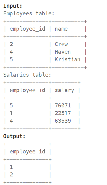 Leetcode 코딩테스트 연습 MySQL Easy (2)