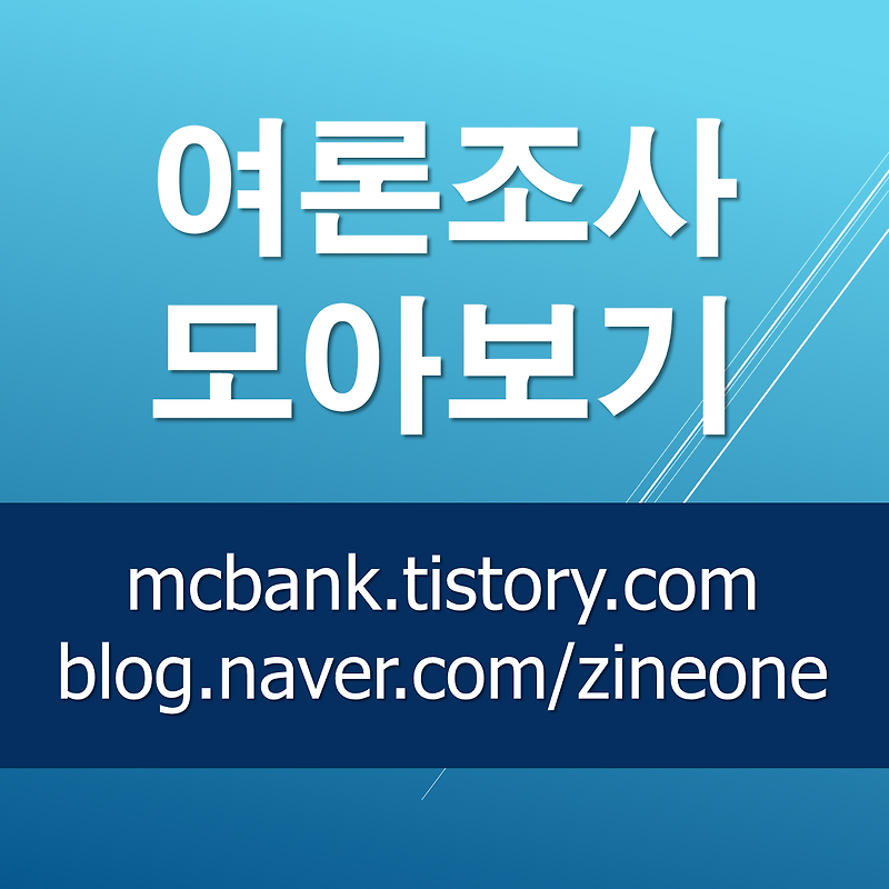 [갤럽/KBS광주] 장래 정치 지도자 이재명 42% 이낙연 5%