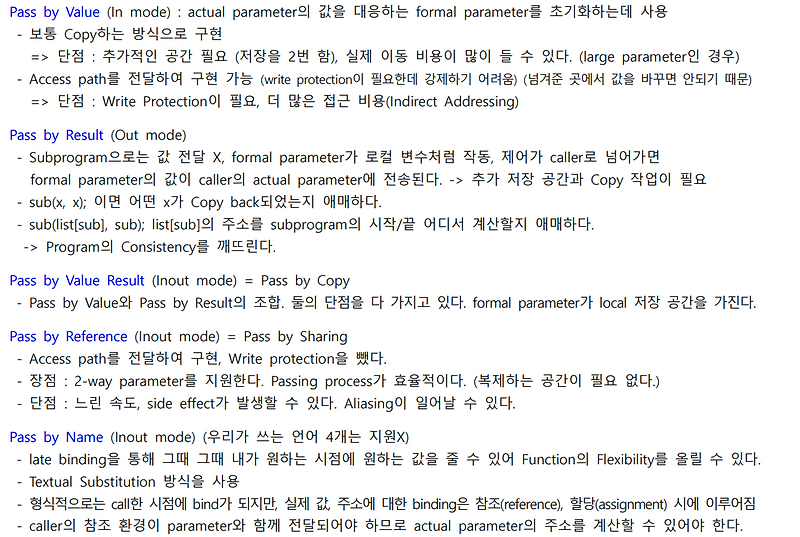 [PL] 08. Subprograms