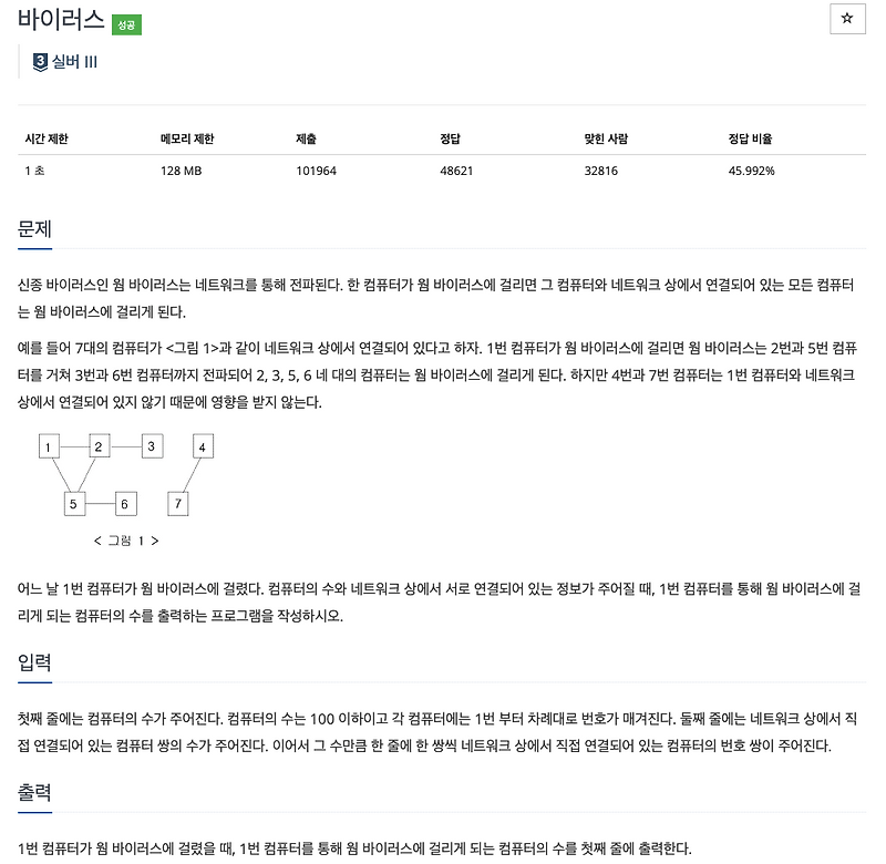 [백준(BOJ)] 2606번 바이러스 C++ — 코드가 자라나는 텃밭