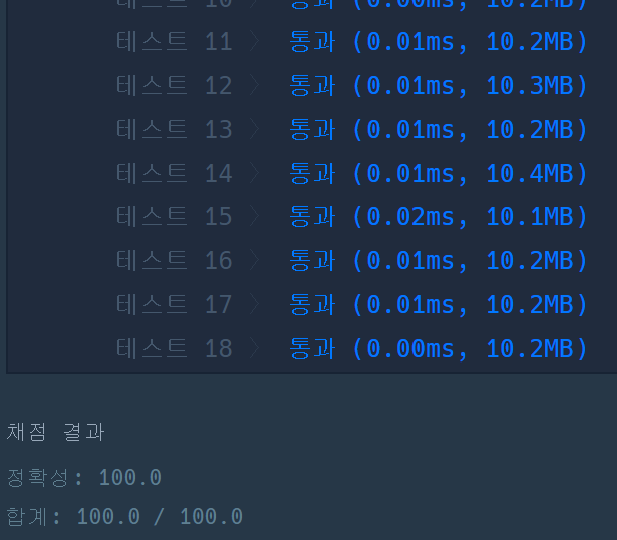[Python] [Level 2] JadenCase 문자열 만들기