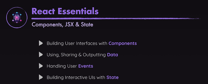 [React] Core Concept