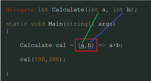 [C#] Lambda, Func, Action