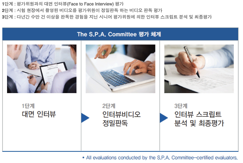 SPA 시험 현대기아 자동차 / 현대오토에버 영어시험