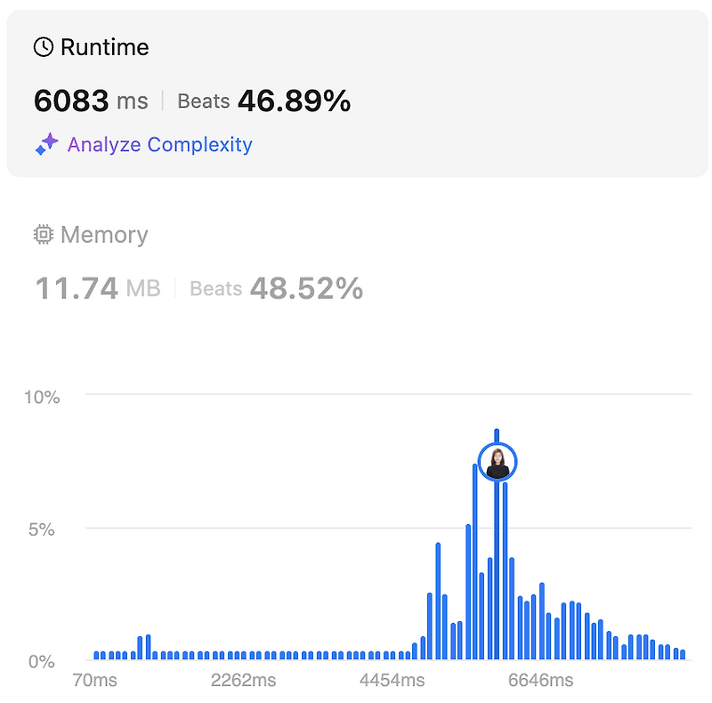 [leetcode] 79. Word Search 파이썬 코드