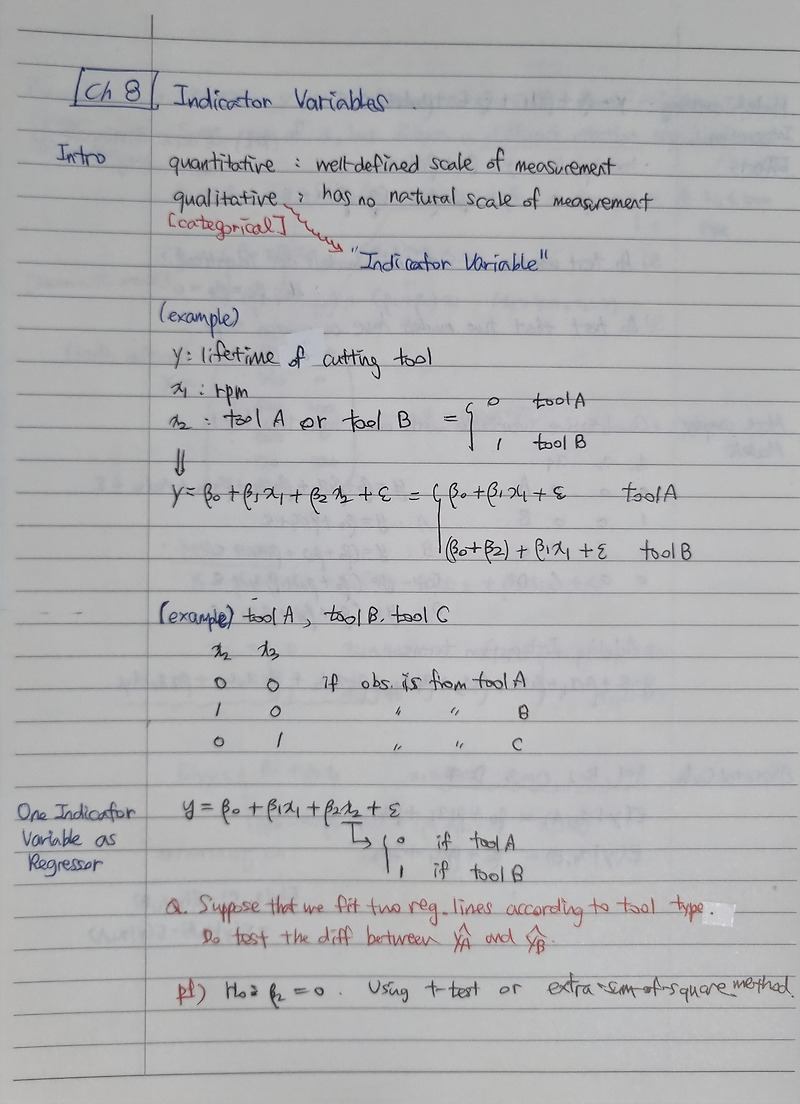 Ch.8 Indicator Variables
