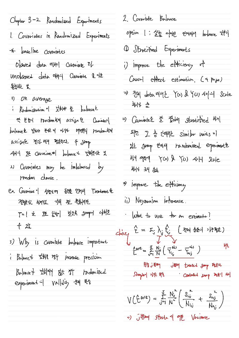 Chapter 3 - 2 : Randomized Experiments